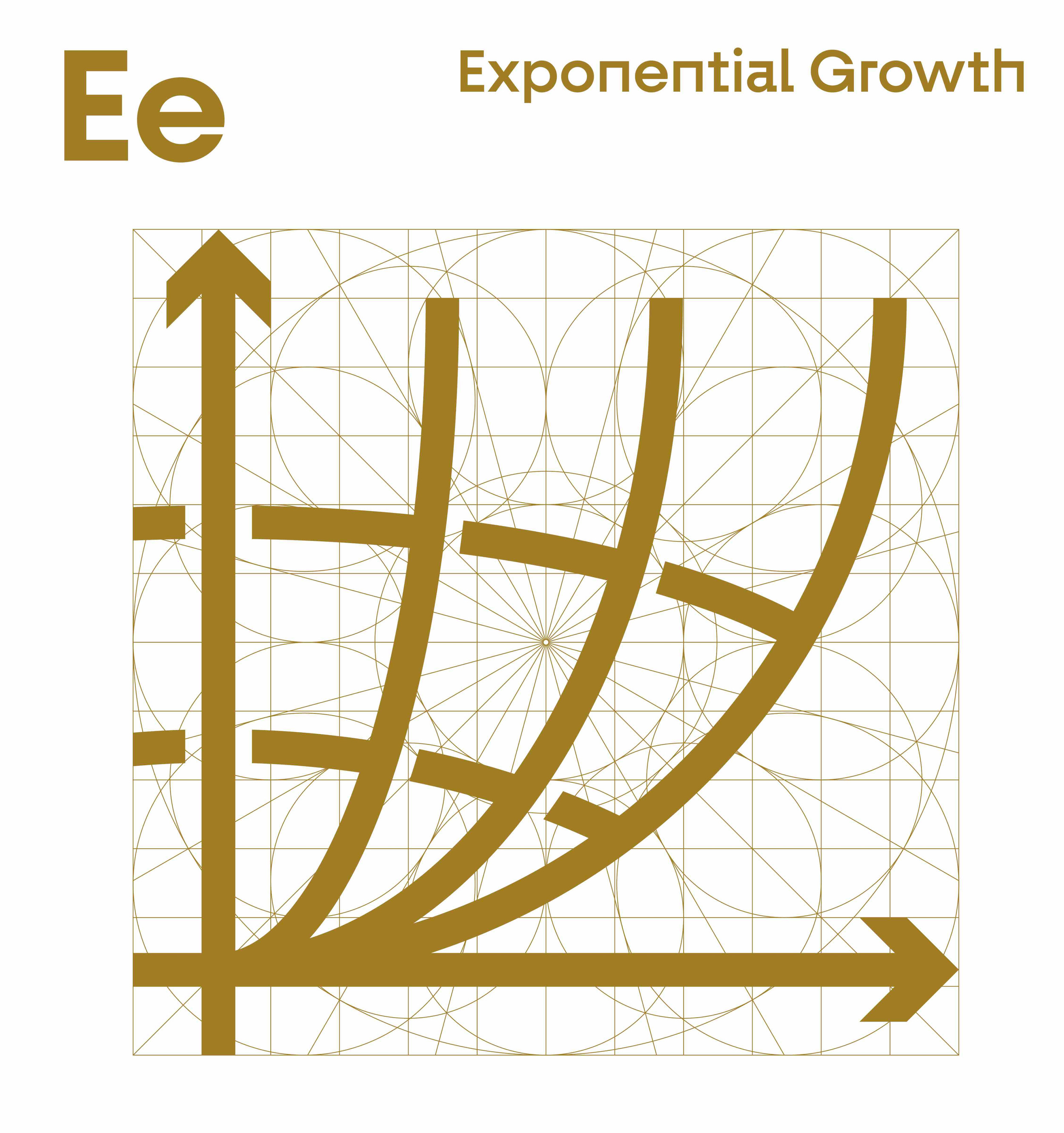 Exponential Growth | Into The Future