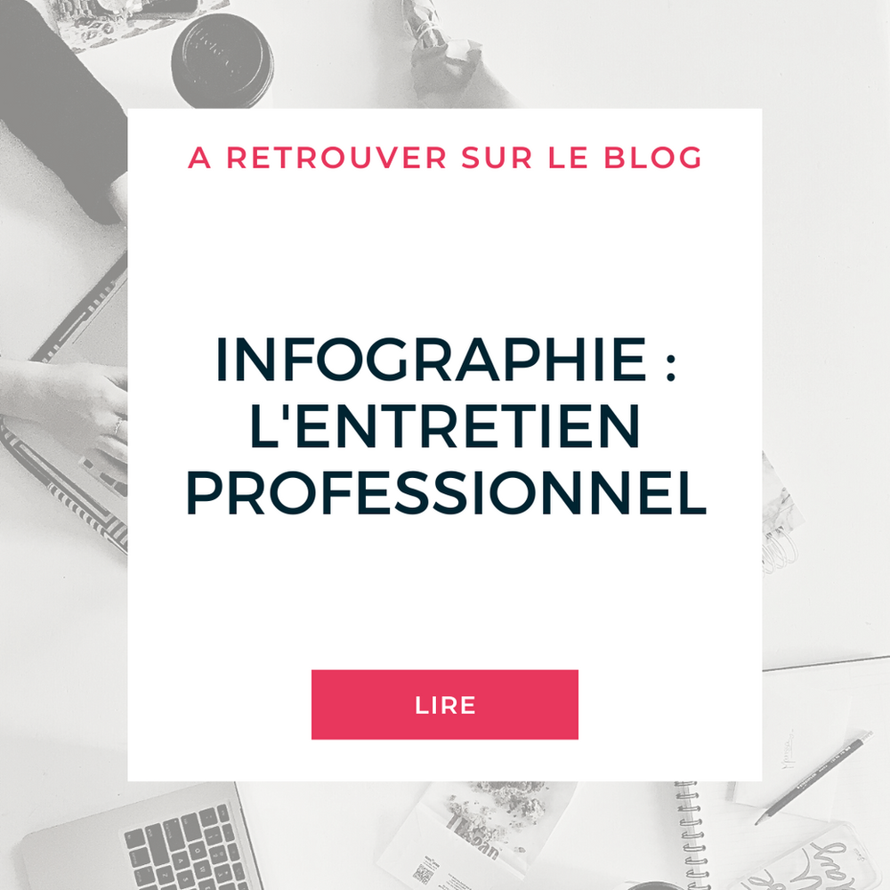 Infographie : l'entretien professionnel