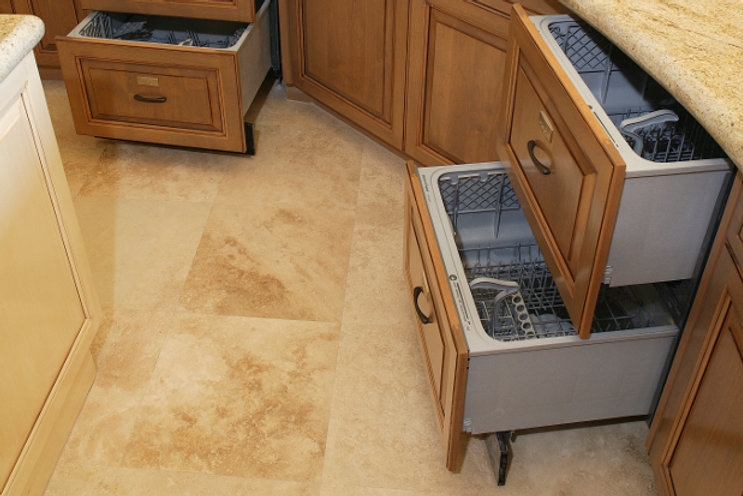 Compact and Counter Top Dishwashers: Save Space with Style