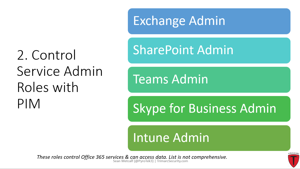 Escalating to Domain Admin in Microsoft’s Cloud Hosted Active Directory ...