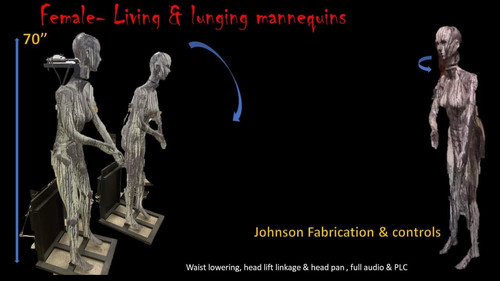 Living mannequin female | Johnson fab and cont