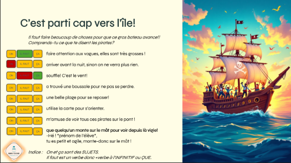 French for ADHD Kids: Effective Learning Strategies