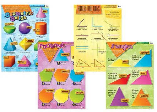 Geometry set of 4 Posters (TFC) | TEW