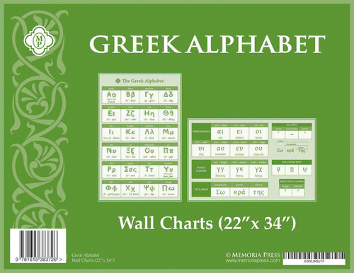 Greek Alphabet Wall Charts | TEW