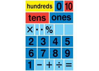 Magnetic Base Ten MAB Teacher Demo | TEW