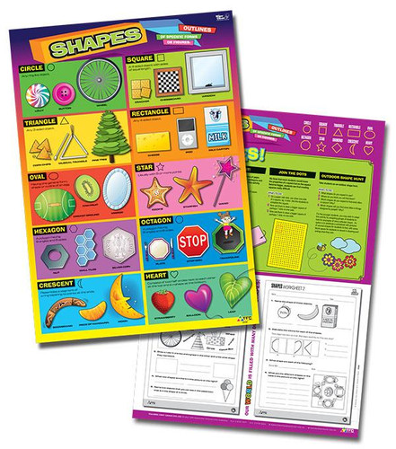 Shapes Posters (TFC) | TEW