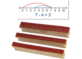 Number Line Stamp (3 piece) | TEW