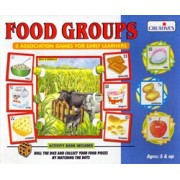 Food Groups Game | TEW