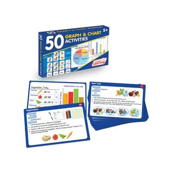 50 Graph & Chart Activity Cards | TEW