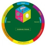 Vertebrate Animals Wheel | TEW