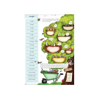 Jolly Grammar Pupil Book Precursive 6 | TEW