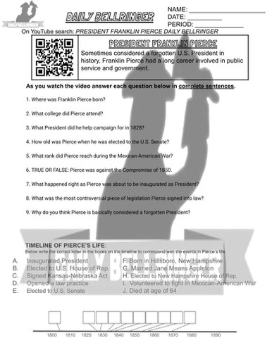 President Franklin Pierce Worksheet | Mysite