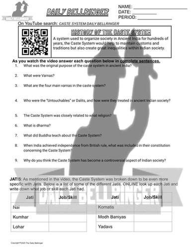 Caste System Worksheet | Mysite