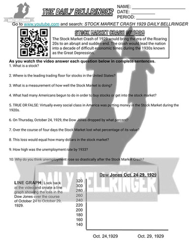 Stock Market Crash 1929 Worksheet | Mysite