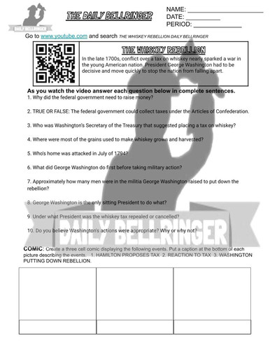The Whiskey Rebellion Worksheet | Mysite