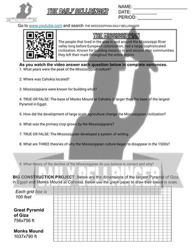 The Mississippian Worksheet | Mysite