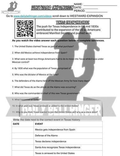 Texas Independence Worksheet | Mysite
