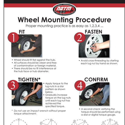 Wheel Mounting Poster | NATM Shop