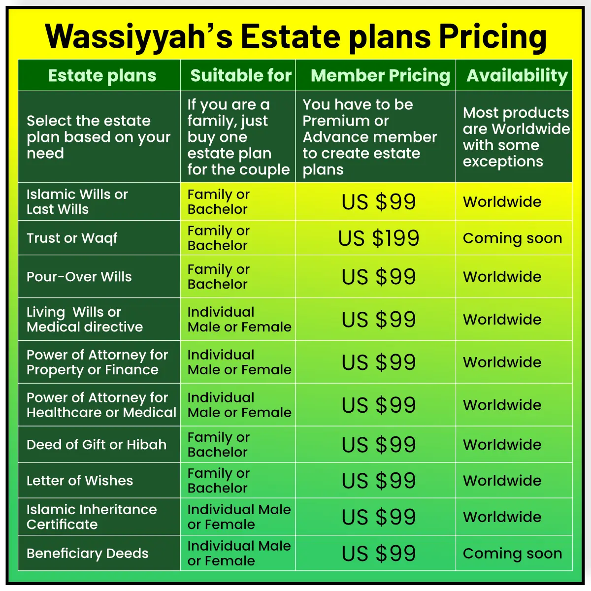 Pricing And Memberships pricing-and-memberships