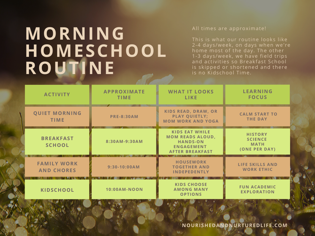 Routines and Household Management