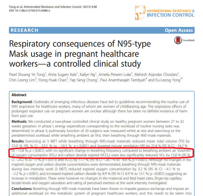 Are Masks Healthy? Real World Data for the Mask Debate