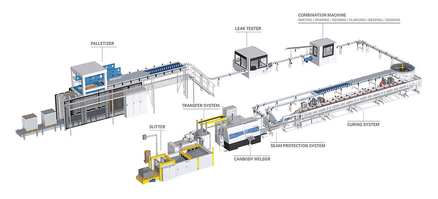 Metal Packaging Machinery | Bow Commercial | Thailand