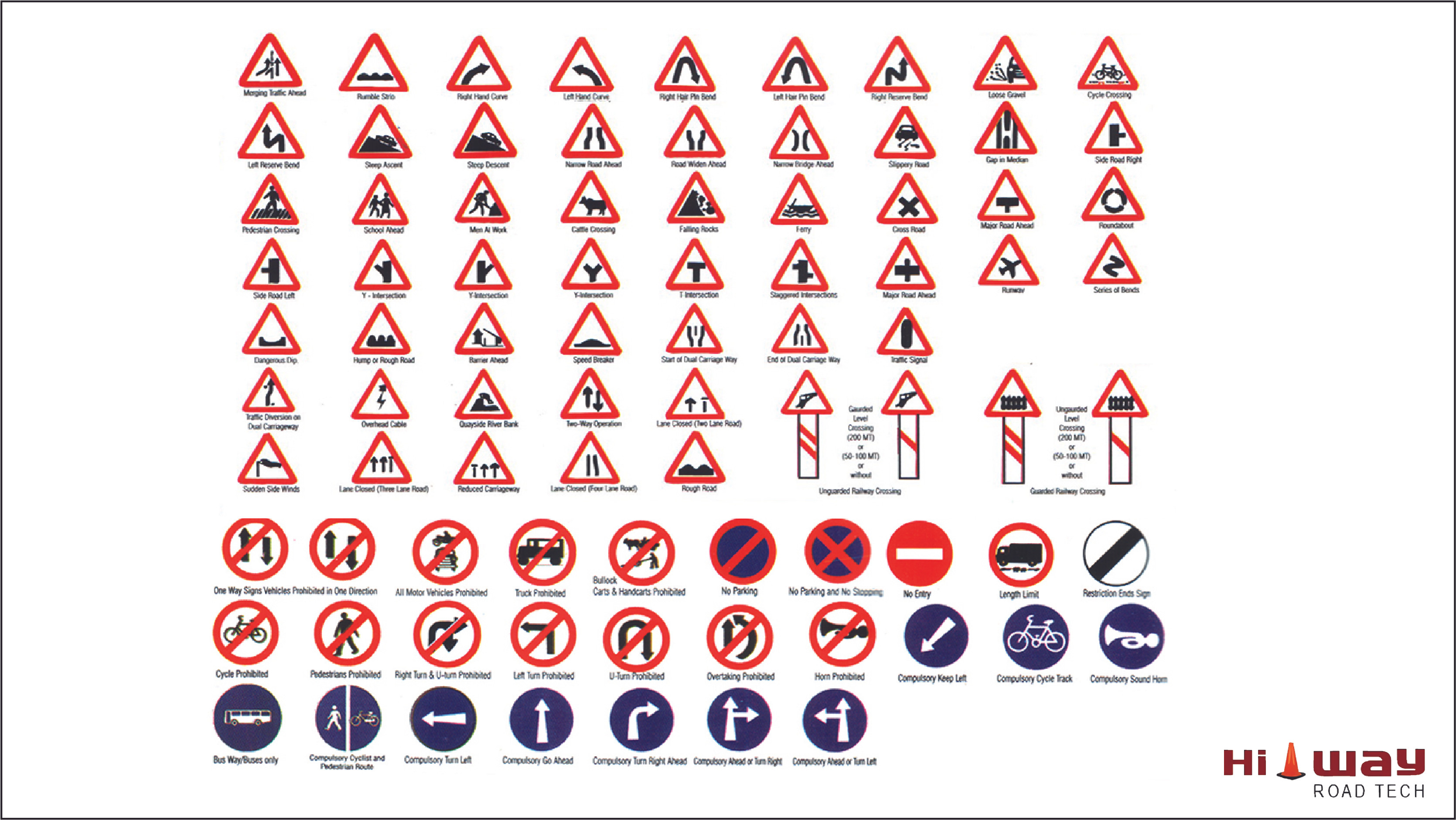 Sign Boards | Signages | Hi Way Road Tech