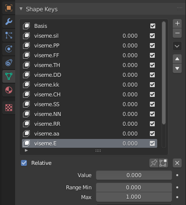 Visemes and Lipsync Setup