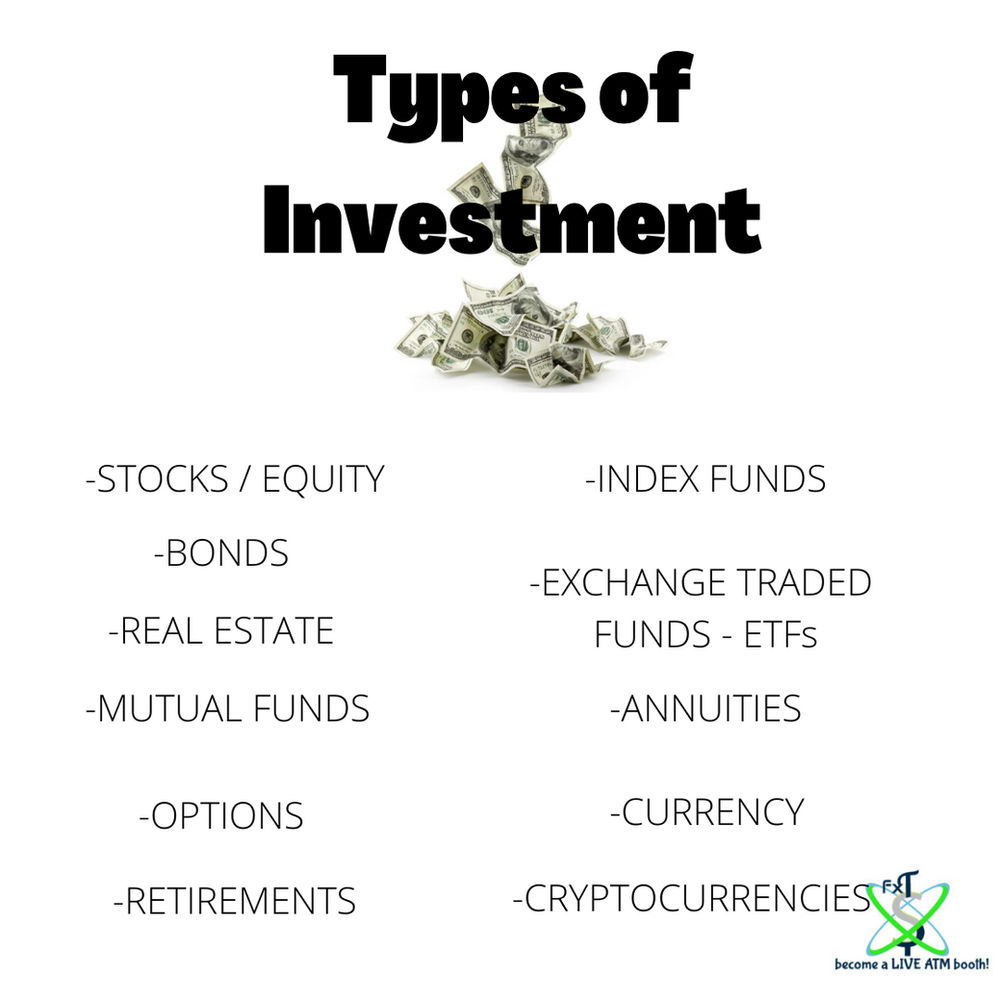 Investment and it's Classification 👨🏿‍🏫 | fxTsignals.com