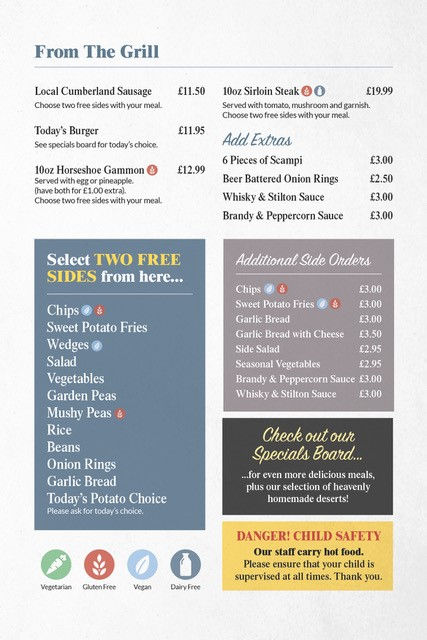 Sun Inn Bassenthwaite Menu