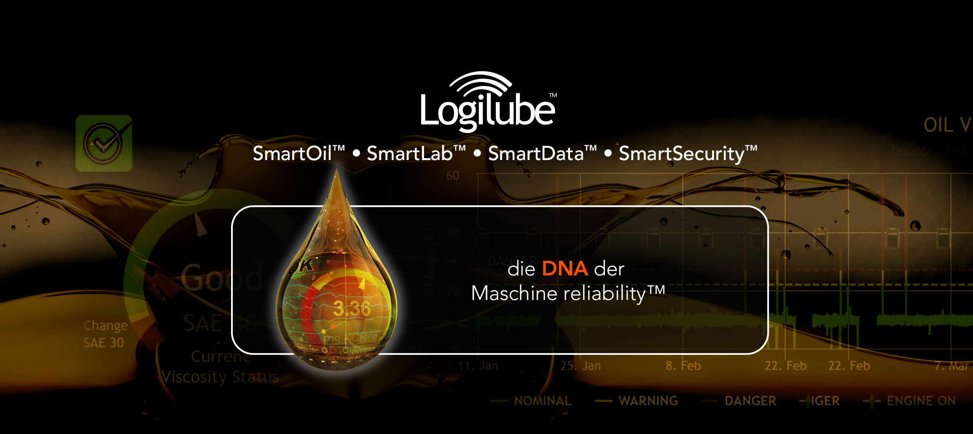 LogiLube, LLC