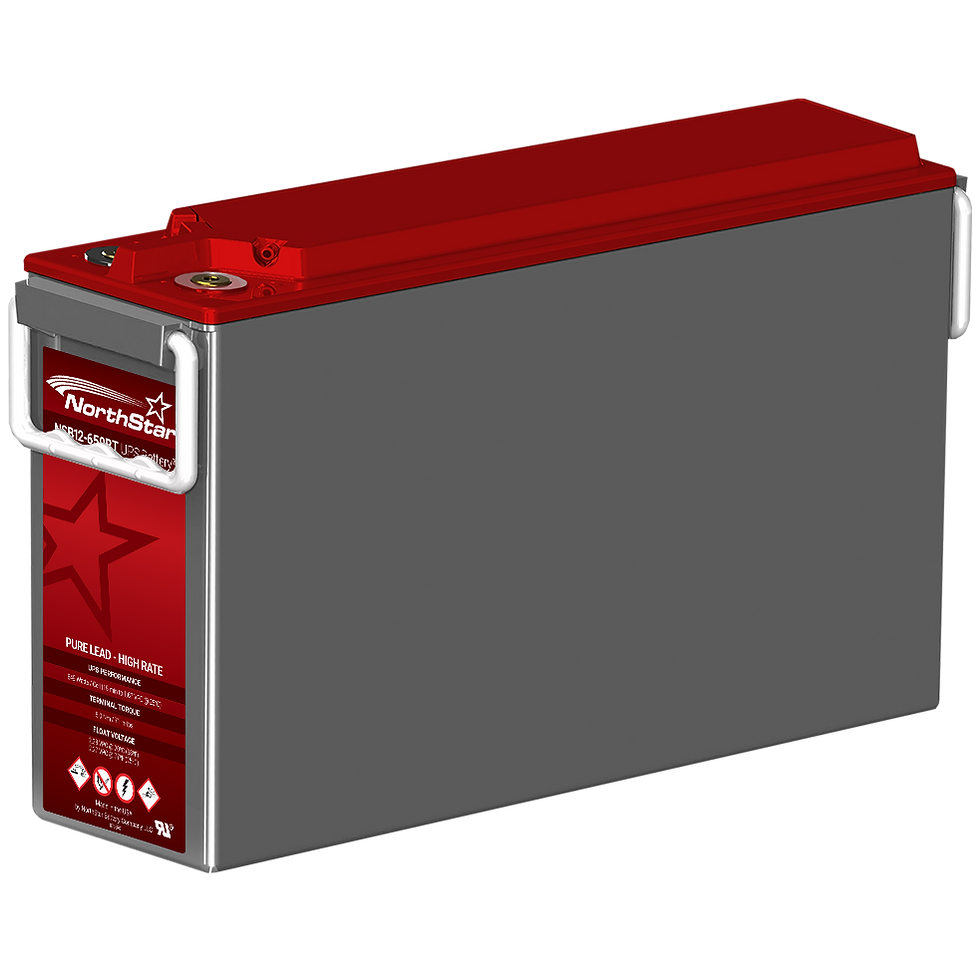 BATTERY FINDER SHOP | NuWAYBATTERY, INC.
