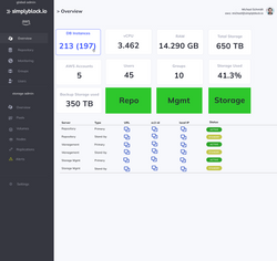 High-performance storage software | simplyblock.io