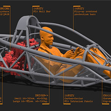 Safety | Hyper Racer