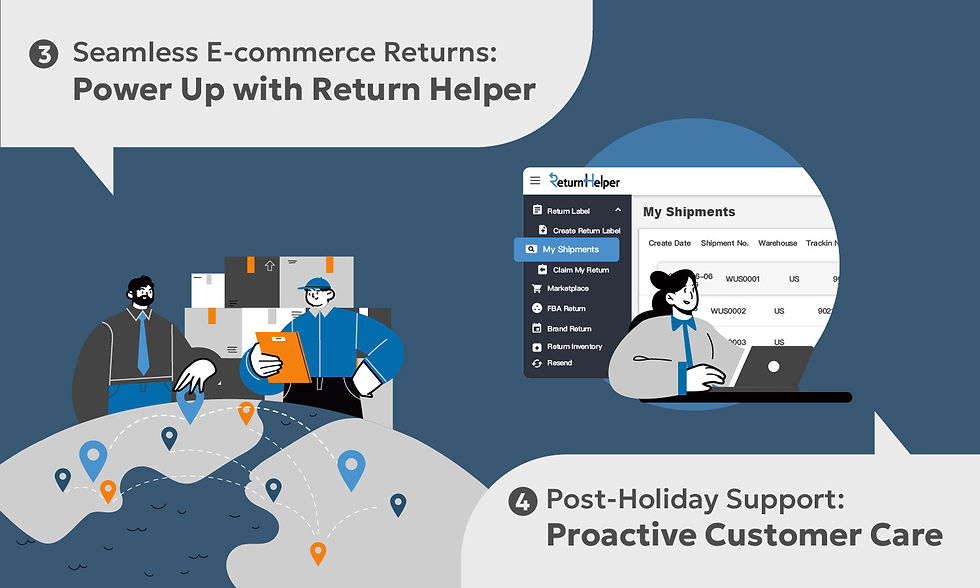 Mastering Post-Holiday Returns: 5 Tips for E-commerce Success (Return ...