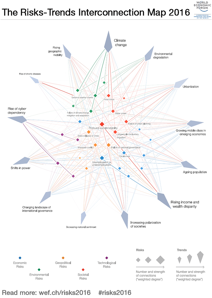 How does misinformation spread online?