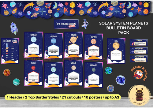 Solar System Planets Bulletin Board Pack Instant Download (PDF) | Tater ...