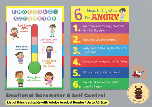 Zones of Emotional Regulation Self Control Posters, Emotions Barometer ...
