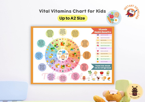 12 Vital Vitamins Wheel Chart for Kids: Benefits and Importance | Tater ...