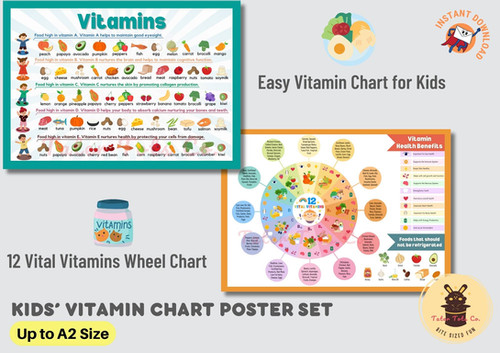 12 Vital Vitamins Wheel Chart and Easy Benefits Bundle for Kids: A ...