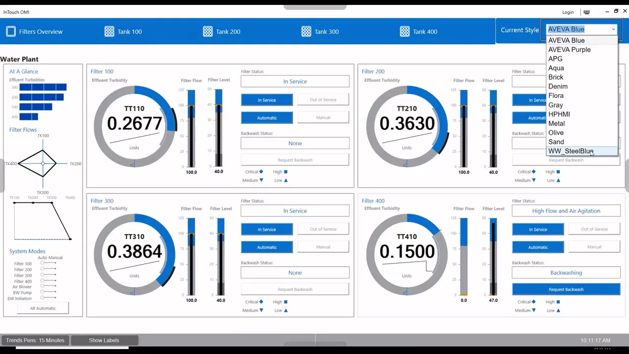 Aveva System Platform | Dncproje Aveva System Platform | Dncproje