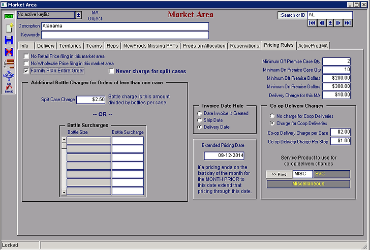 Multi Market Area Management | Visualworld