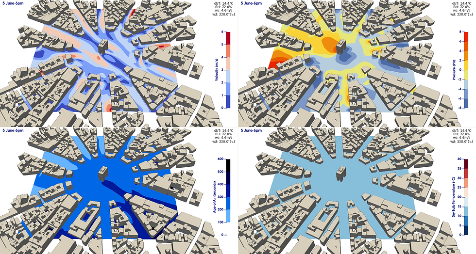 Examples | Virtual Climate