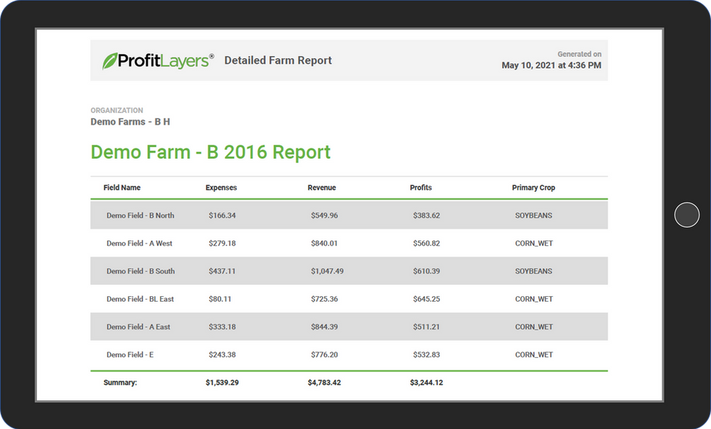 Understand Your Farm’s Profitability Using ProfitLayers® Farm Reports