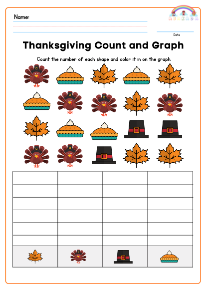 Thanksgiving GraphsFree Printable Math Word Problems| abakada.ph