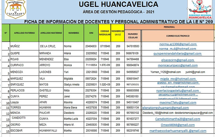 Directorio | I.E. N° 269