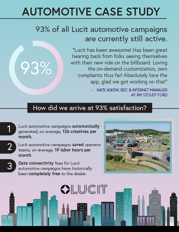 Automotive Billboards Case Study