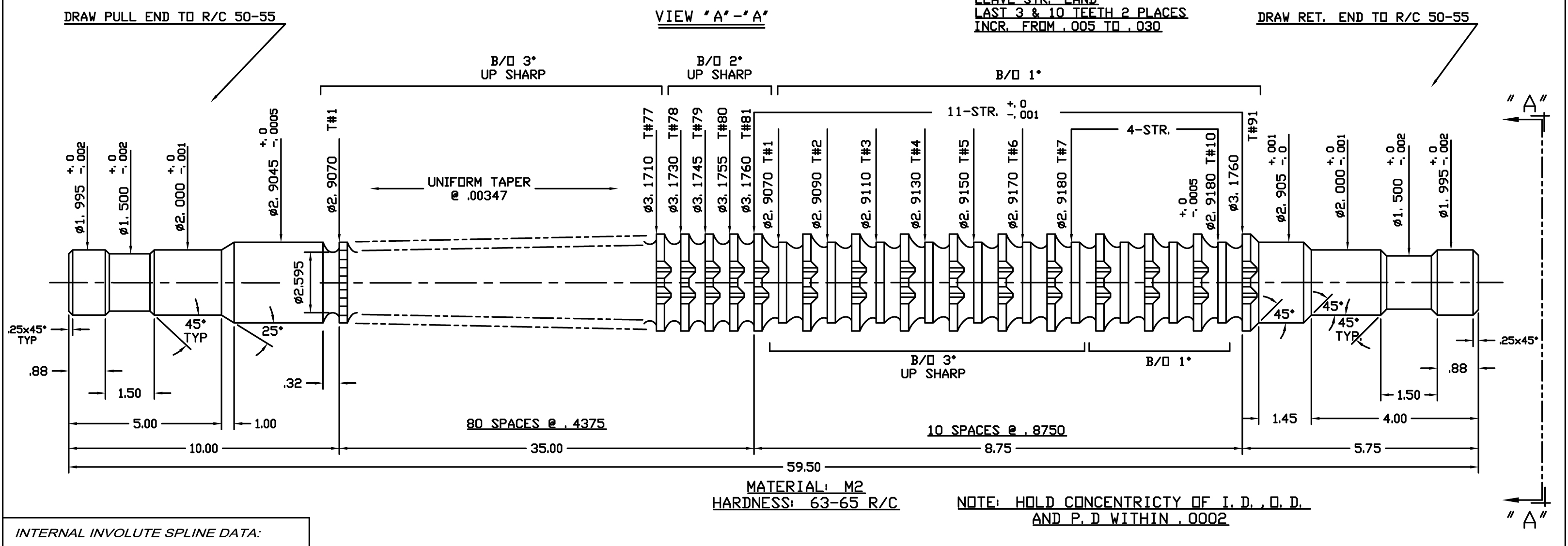 Engineering & Design Department | Pioneer Michigan Broach Company