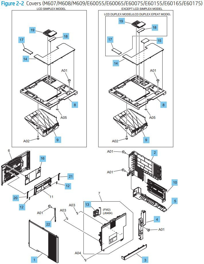 HP M610 M611 M612 E60055 E60065 E60075 E660155 E60165 E60175 Laser ...