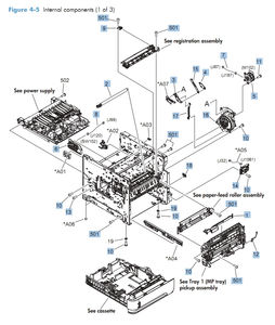 Part Diagrams-M601 M602 M603 HP Laser Printers